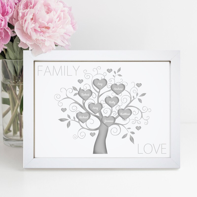 Tree Word Art - Etsy