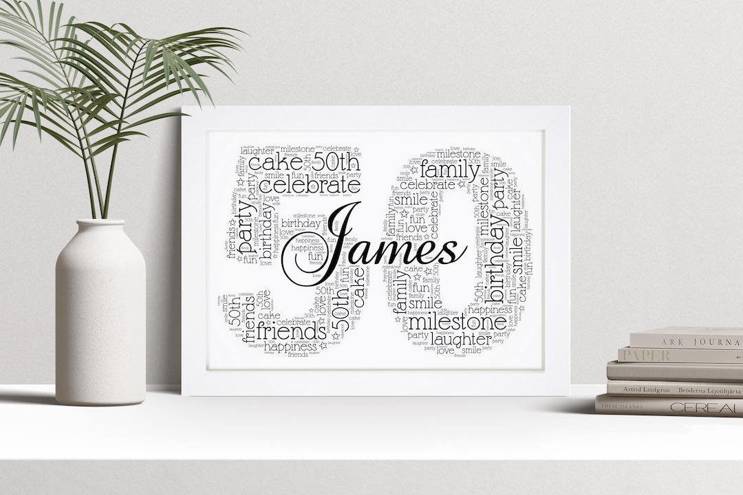 Personalised 50th Word Art Print, 50th Birthday Gift, Custom Wall Art ...