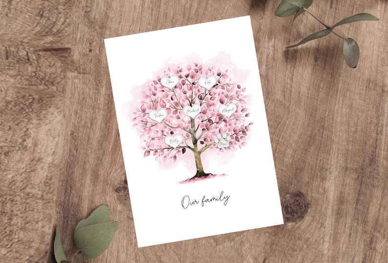 Personalised Family Tree Print, Custom Names, Framed Wall Art - Etsy