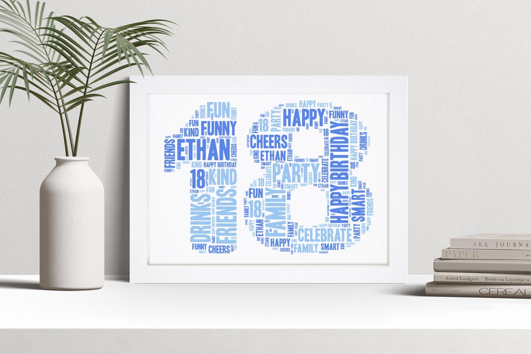18th Word Art Personalised Print, Custom Wall Art Framed Picture ...