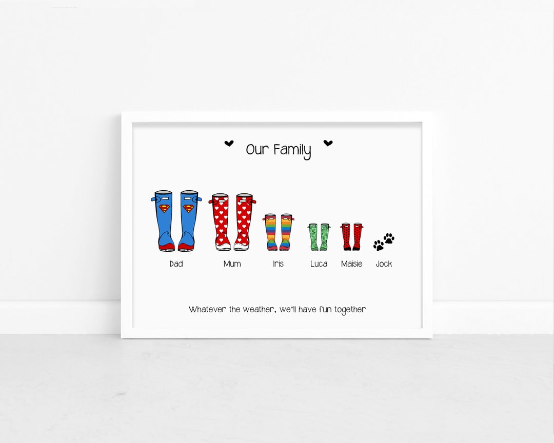 Personalised Welly Boot Print - Family Wall Art - Birthday, Father's ...