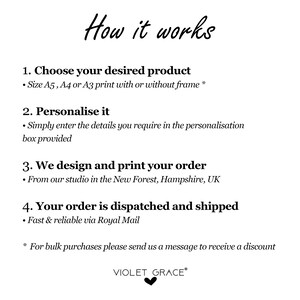 Personalised Helicopter Word Art Print, Pilot Gift, Custom Wall Art ...