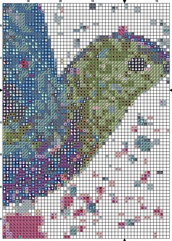 Hummingbird Cross Stitch Pattern 30 Instant PDF Download - Etsy