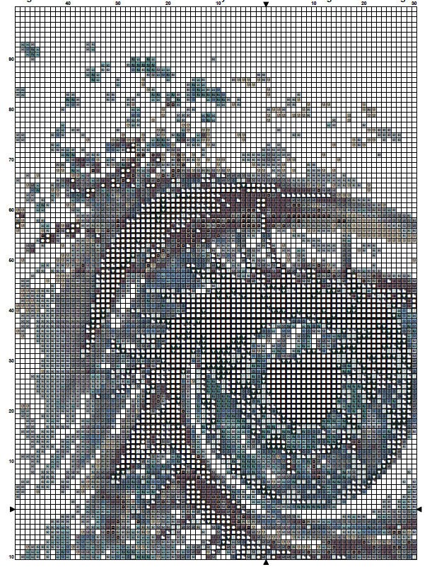 Blue Eye Cross Stitch Pattern 2 Instant PDF Download Blue | Etsy