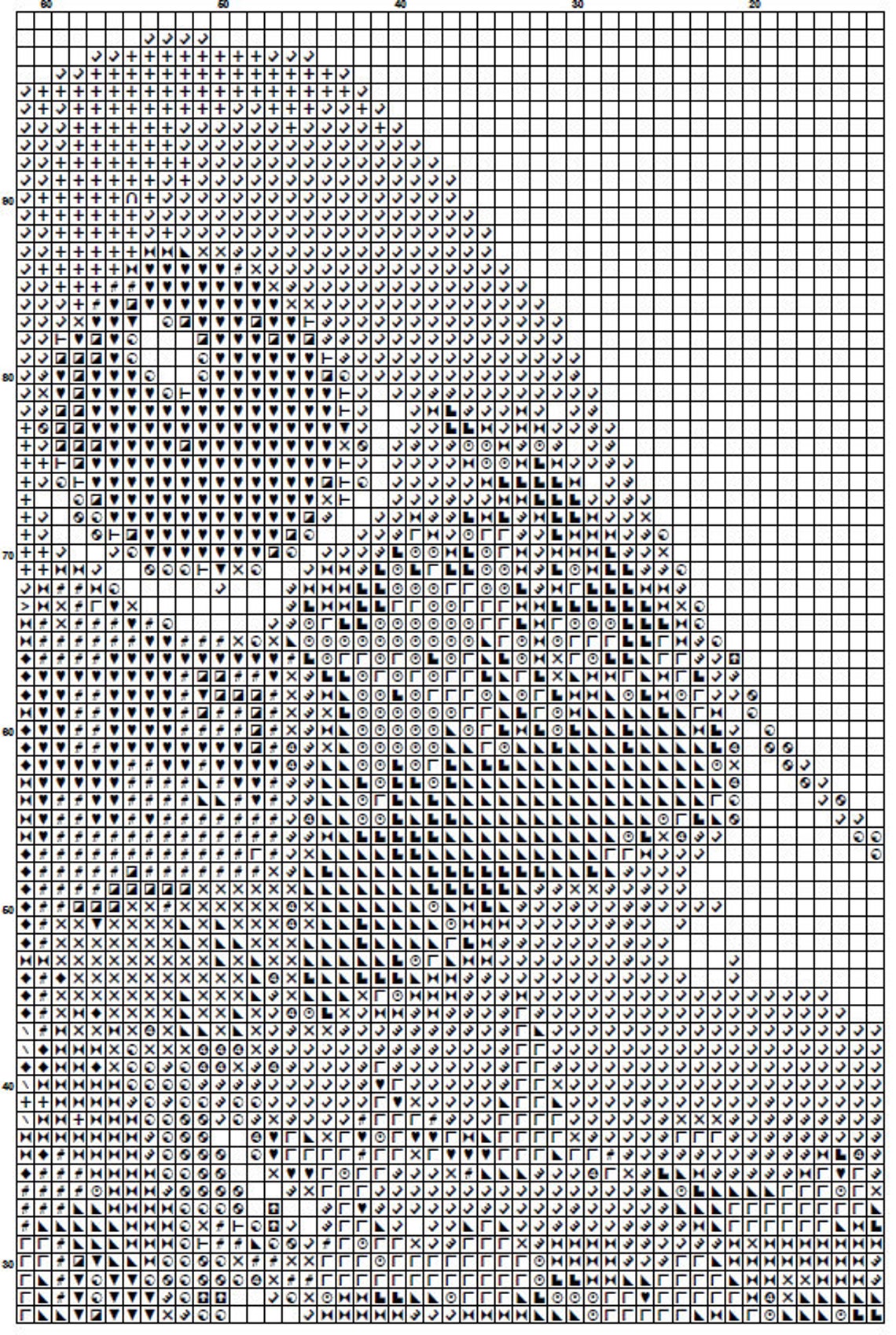 Small Bird Cross Stitch Pattern Instant PDF Download Green | Etsy
