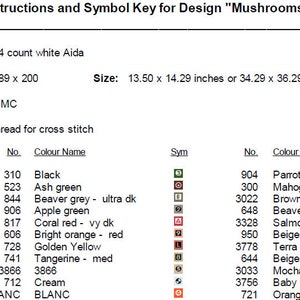 Mushrooms Cross Stitch Pattern 1 Instant PDF Download Magic | Etsy