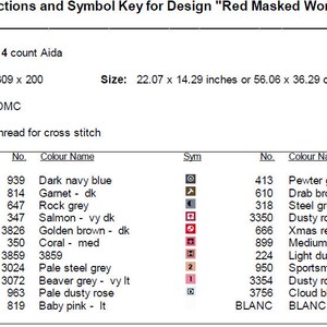Red Masked Woman Stitch Pattern Instant PDF Download Woman | Etsy