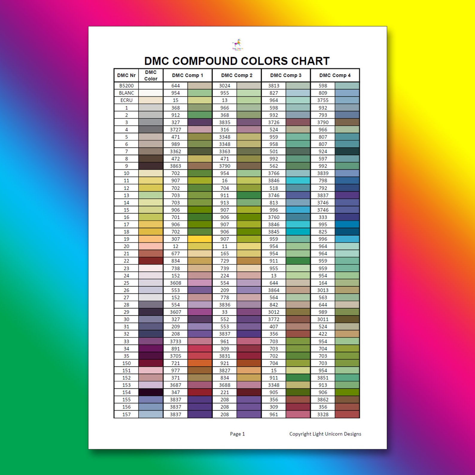 DMC Thread Charts PDF Instant Download | Cross Stitch Chart |DMC ...