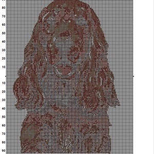 Cocker Spaniel Cross Stitch Pattern 1 Instant PDF Download - Dog ...
