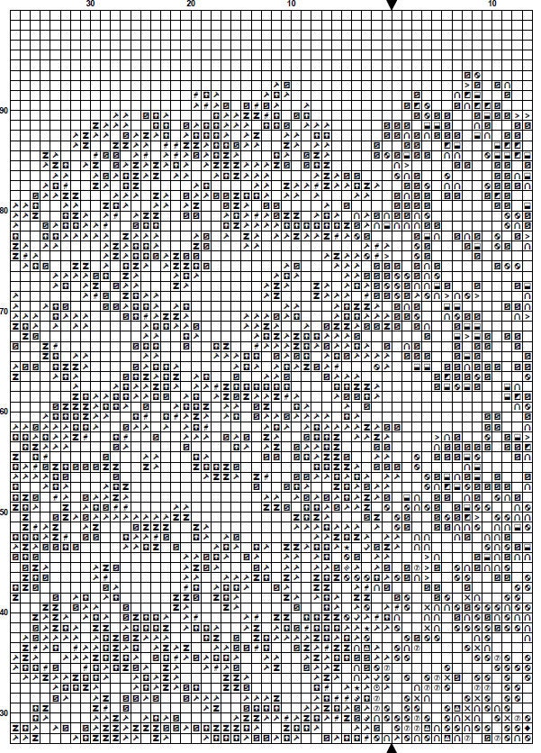 Brain Anatomy Cross Stitch Pattern 3 Instant PDF Download - Etsy