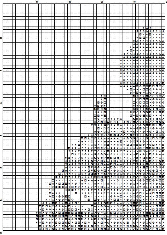 Jockey Cross Stitch Pattern 2 Instant PDF Download Horse | Etsy