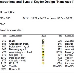 Kamikaze Cross Stitch Pattern 1 Instant PDF Download - Etsy