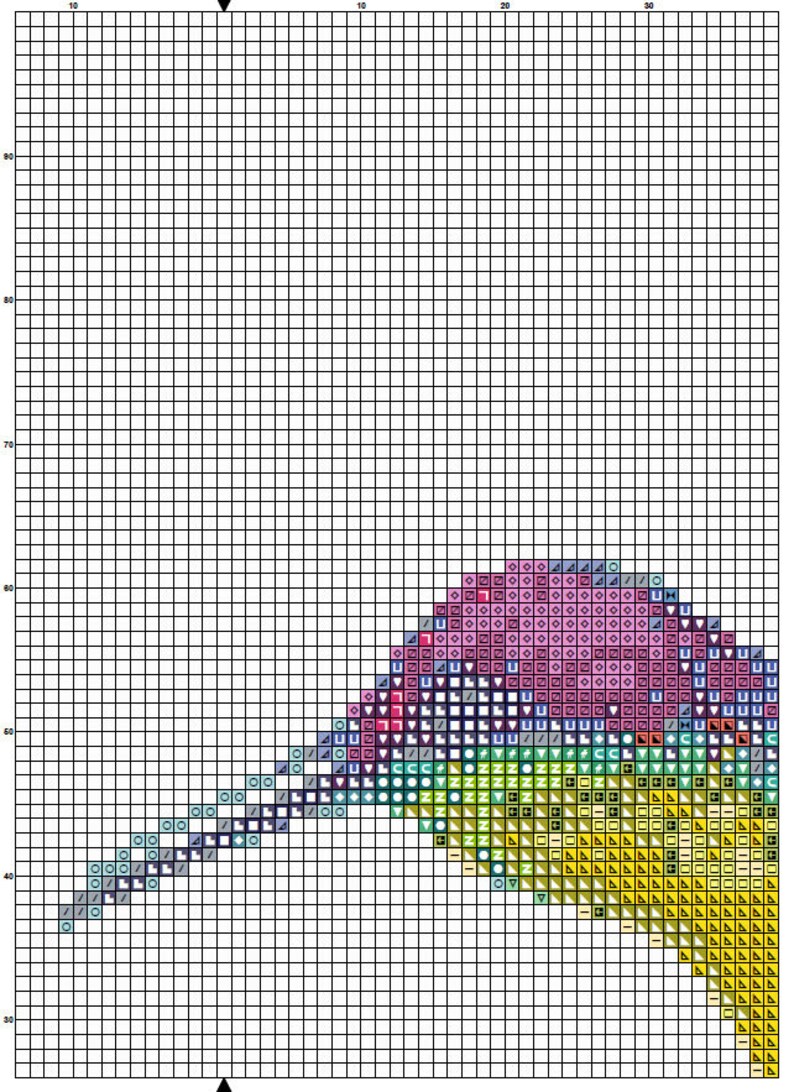 Hummingbird Cross Stitch Pattern 21 Instant PDF Download - Etsy Canada