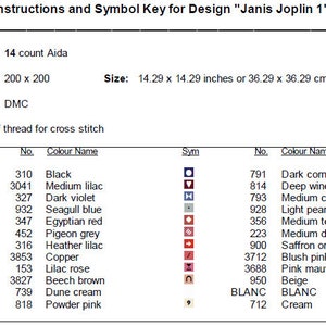 Janis Joplin Cross Stitch Pattern 1 Instant PDF Download - Janis Joplin ...