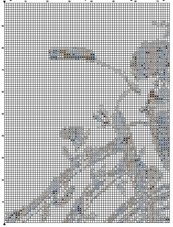 Bicycle Cross Stitch Pattern 2 Instant PDF Download Flower | Etsy