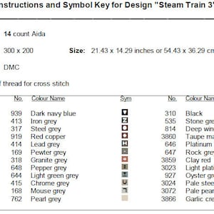 Steam Train Cross Stitch Pattern 3 Instant PDF Download - Steam Train ...