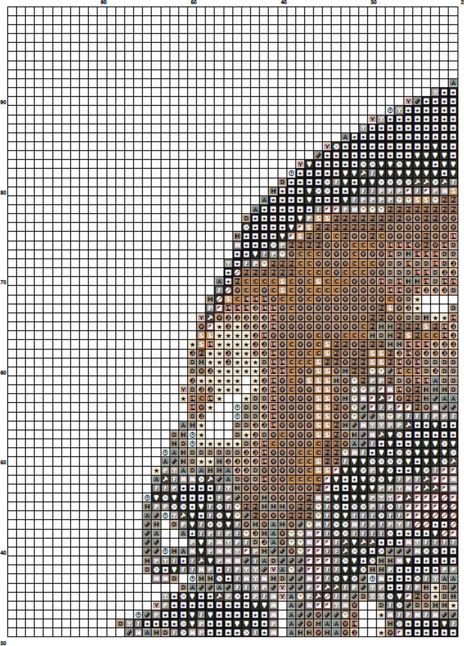 African Woman Cross Stitch Pattern 5 Instant PDF Download | Etsy