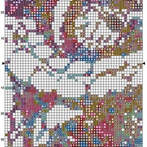 Anatomy Digestive System Cross Stitch Pattern 2 Instant PDF Download ...