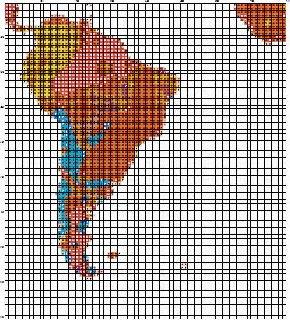 World Map Cross Stitch Pattern 3 Instant PDF Download Earth | Etsy