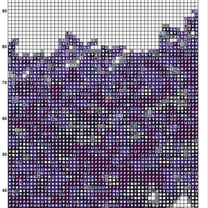 Purple Tree Cross Stitch Pattern 3 Instant PDF Download | Spring Tree ...