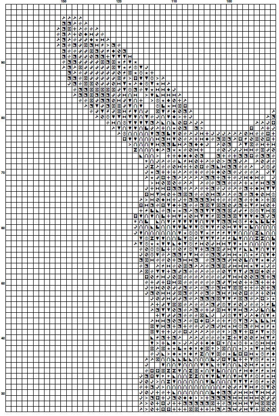 Kangaroo and Joey Cross Stitch Pattern Instant PDF Download | Etsy