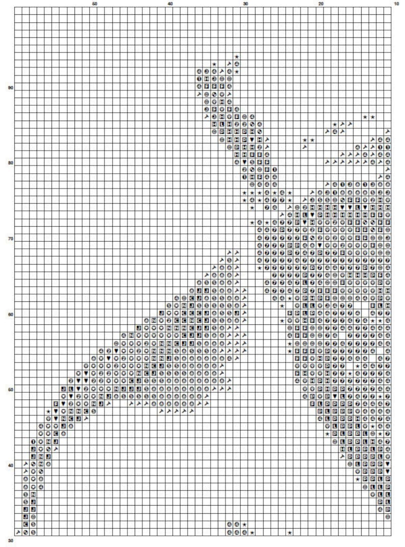 Bull Rodeo Cross Stitch Pattern 1 Instant PDF Download - Etsy