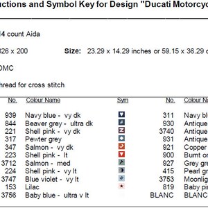 Ducati Motorcycle Cross Stitch Pattern 1 Instant PDF Download - Etsy