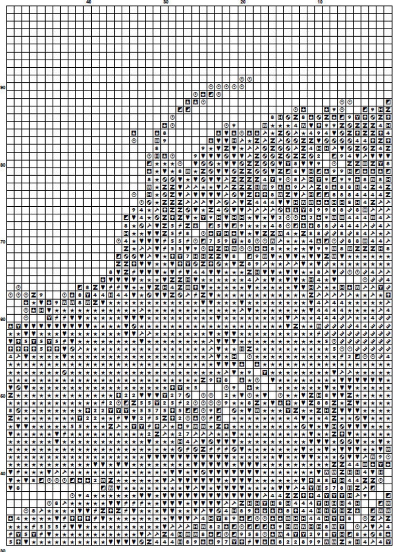 Raven Cross Stitch Pattern 1 Instant PDF Download Crow - Etsy