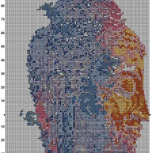 Buddha Cross Stitch Pattern 15 Instant Download Instant PDF Download ...