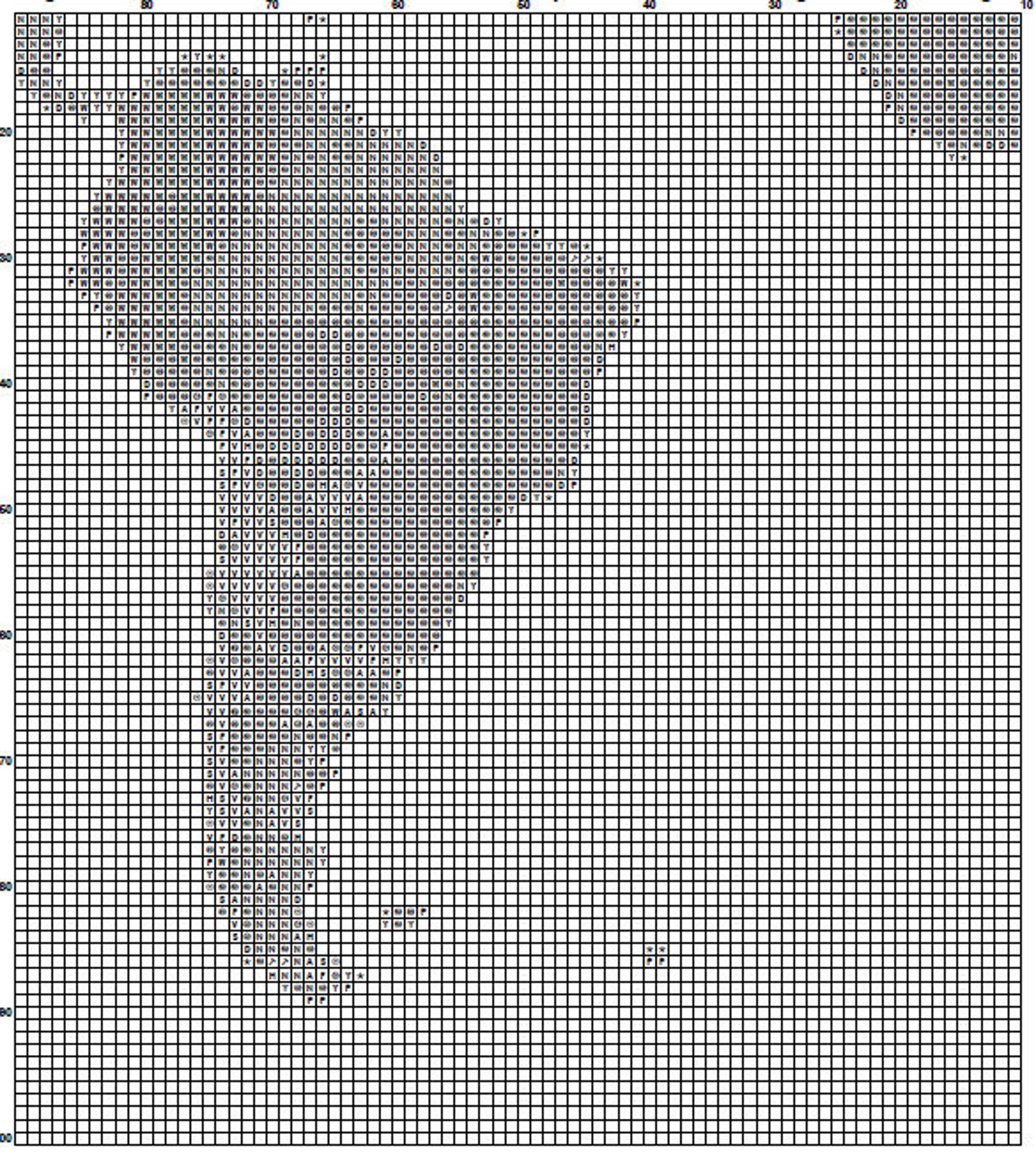 World Map Cross Stitch Pattern 3 Instant PDF Download Earth | Etsy