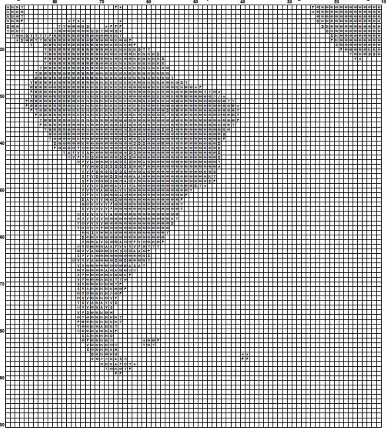 World Map Cross Stitch Pattern 3 Instant PDF Download Earth - Etsy