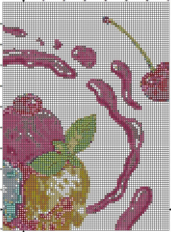 Ice Cream Cross Stitch Pattern 2 Instant PDF Download - Etsy