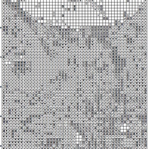 Wolf Cross Stitch Pattern 4 Instant PDF Download Wolf - Etsy