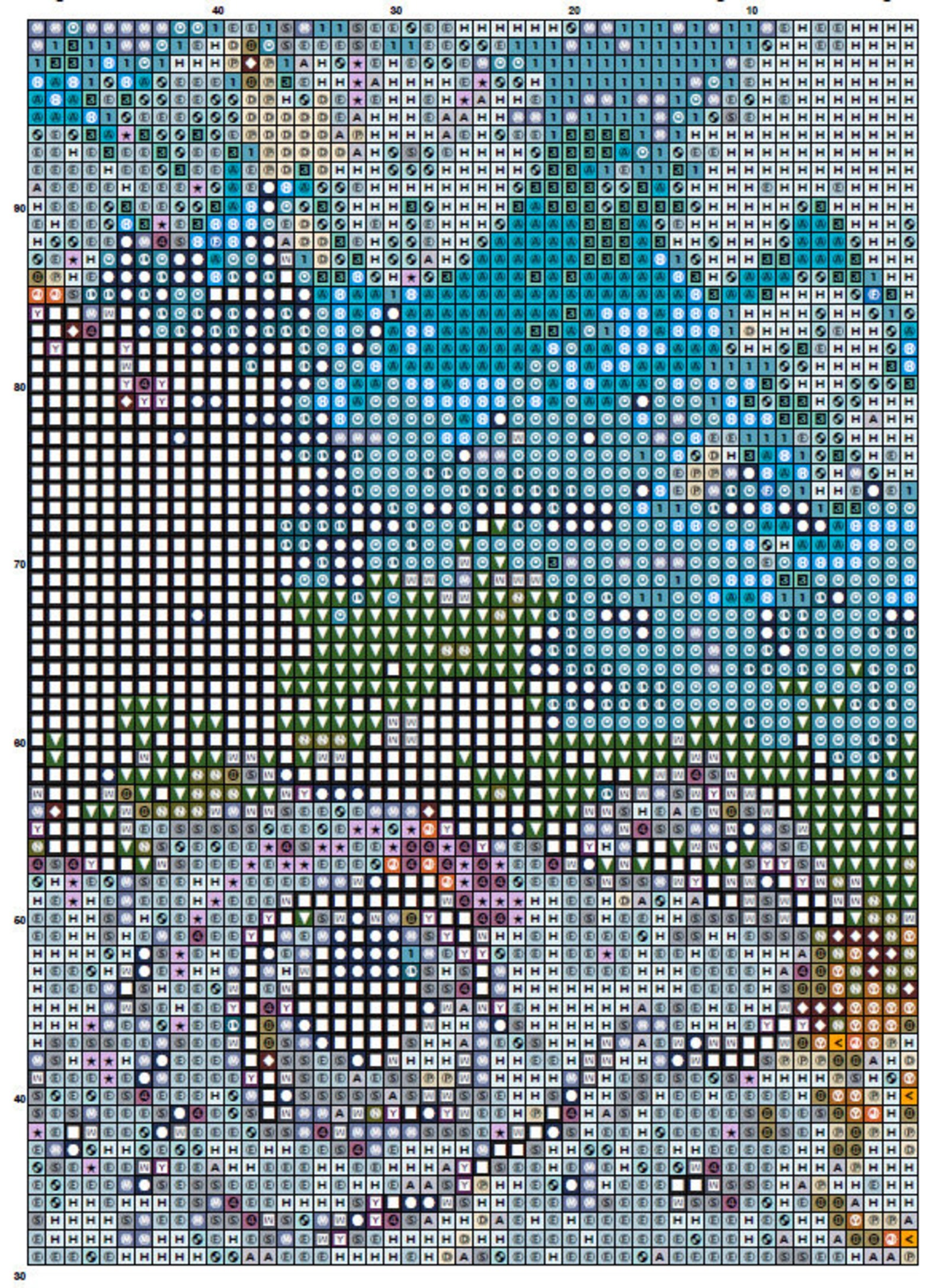 Blue Macaw Parrot Cross Stitch Pattern Instant PDF Download - Etsy