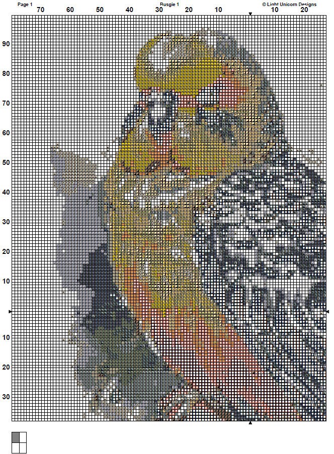 Budgie Cross Stitch Pattern 1 Instant PDF Download - Parakeet ...