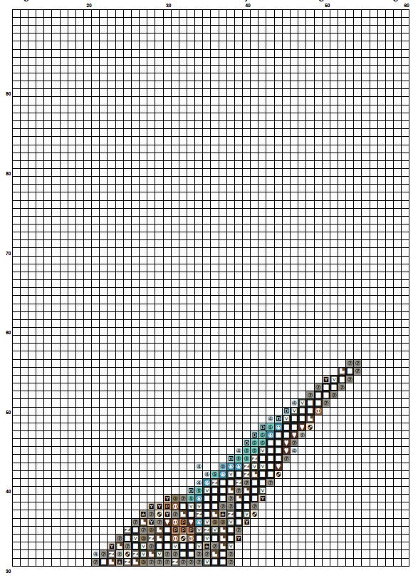 Blue Footed Booby Cross Stitch Pattern 1 Blue Footed Booby | Etsy