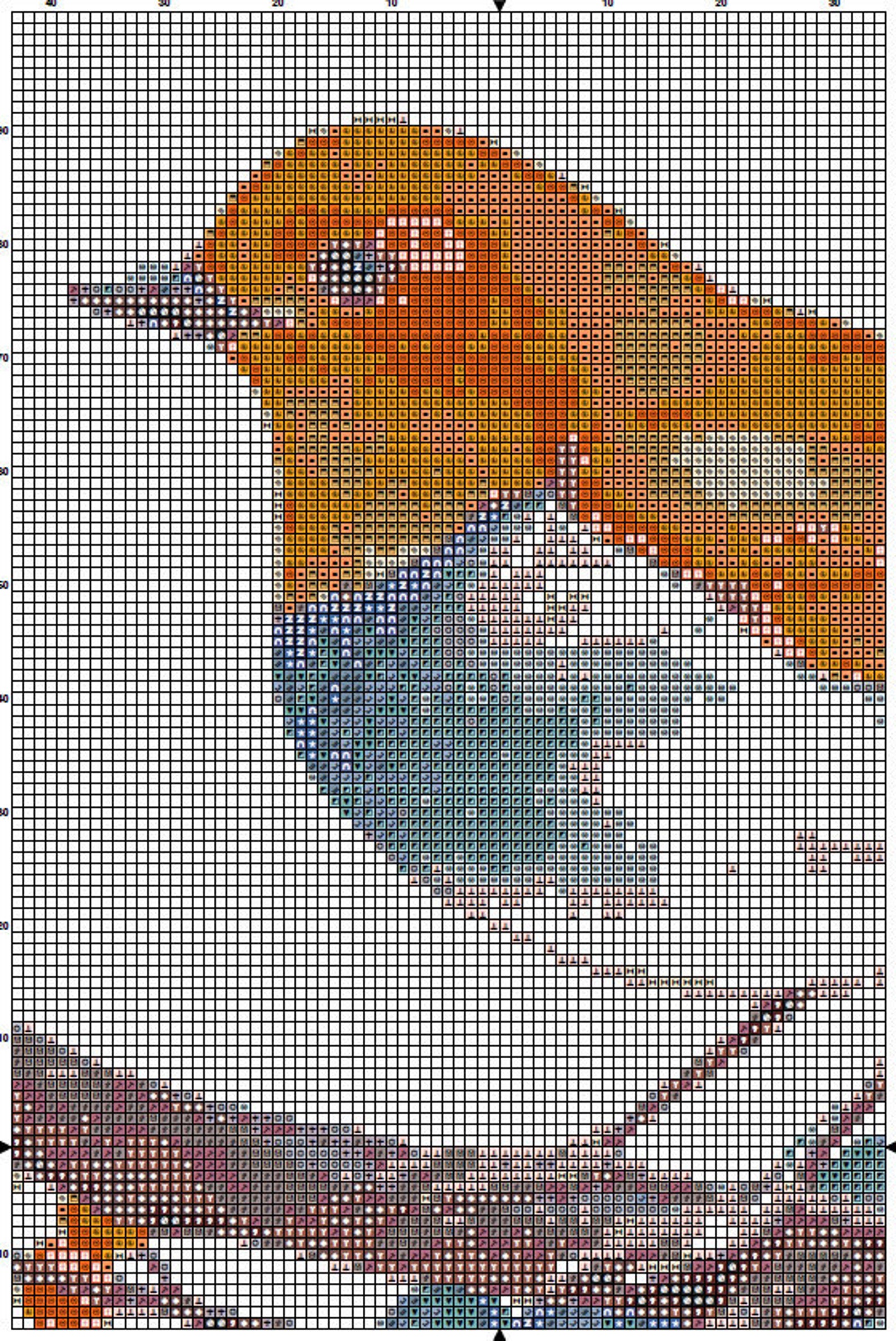 Robin Cross Stitch Pattern 1 Instant PDF Download Orange - Etsy