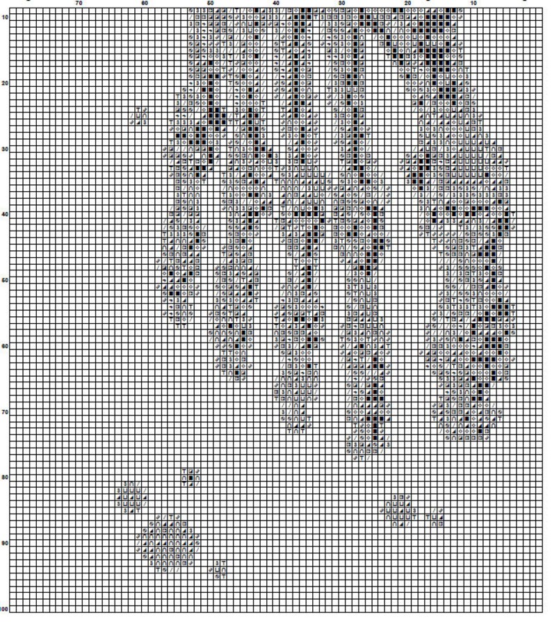 Anatomy Feet Cross Stitch Pattern 1 Instant PDF Download - Etsy