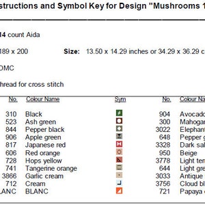 Mushrooms Cross Stitch Pattern 1 Instant PDF Download - Magic Mushrooms ...