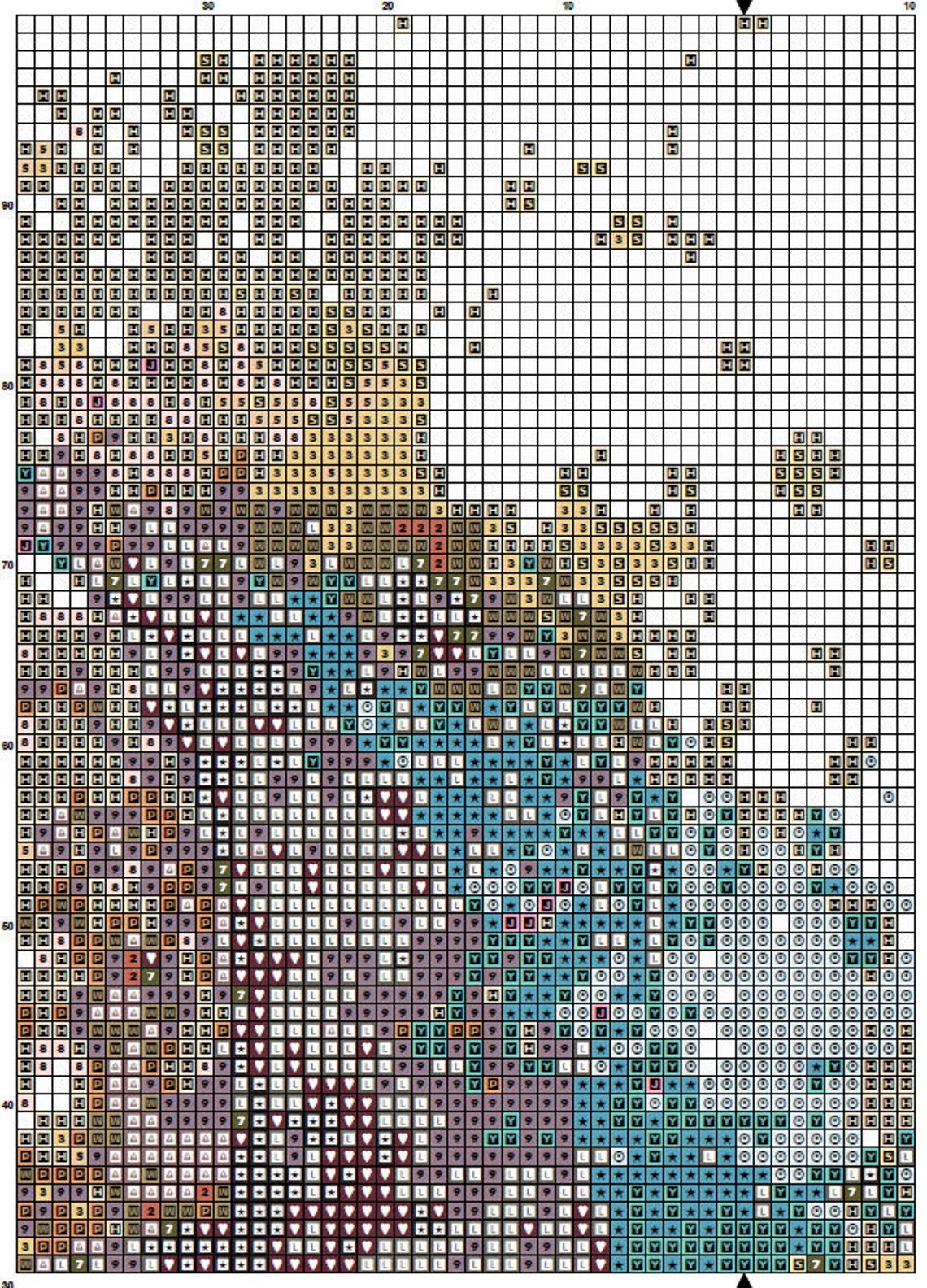 Hummingbird Cross Stitch Pattern 5 Instant PDF Download - Etsy