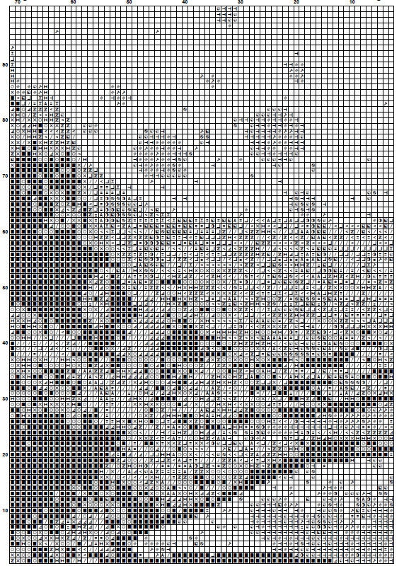 Raven Cross Stitch Pattern Instant PDF Download Raven | Etsy