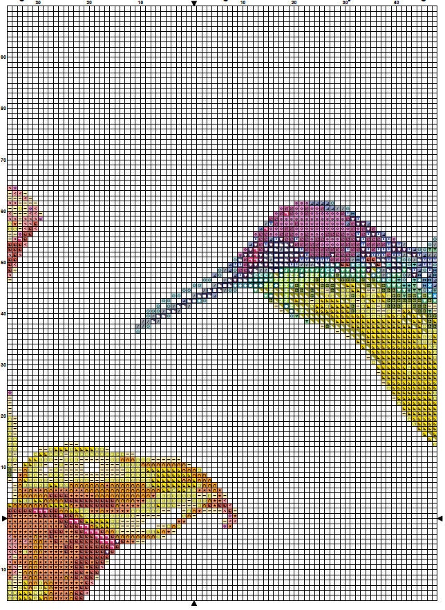 Hummingbird Cross Stitch Pattern 21 Instant PDF Download - Etsy Canada