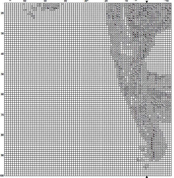 Anatomy Hand Cross Stitch Pattern 4 Instant PDF Download - Etsy