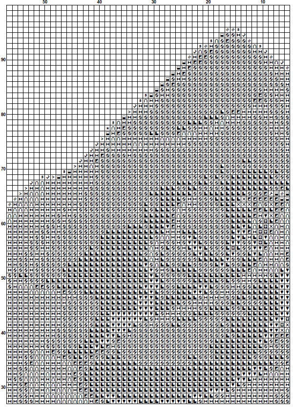 Red Rose Cross Stitch Pattern 9 Instant PDF Download Rose - Etsy