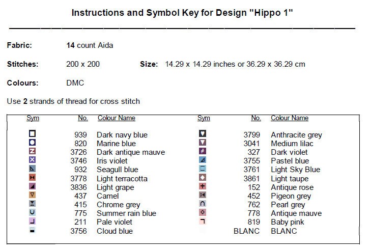 Hippo Cross Stitch Pattern 1 Instant PDF Download - Etsy