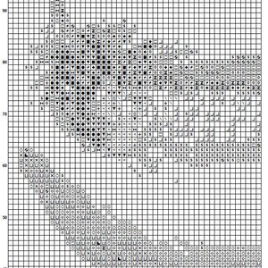 Feathers Cross Stitch Pattern 15 Instant PDF Download Feather - Etsy