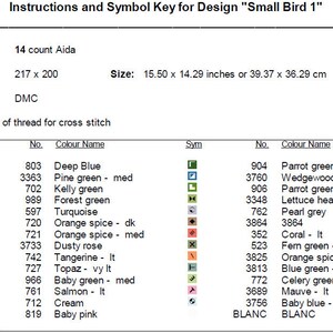 Small Bird Cross Stitch Pattern Instant PDF Download Green | Etsy
