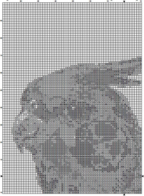 Cockatiel Parakeet Cross Stitch Pattern 1 Instant PDF Download | Etsy