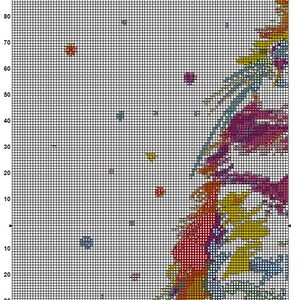 Rainbow Cat Cross Stitch Pattern 2 Instant PDF Download - Kitty ...