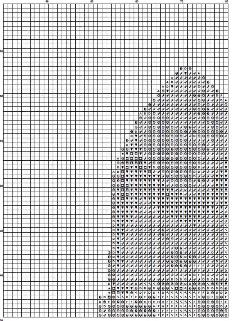 Lipstick Cross Stitch Pattern 2 Instant PDF Download Makeup - Etsy
